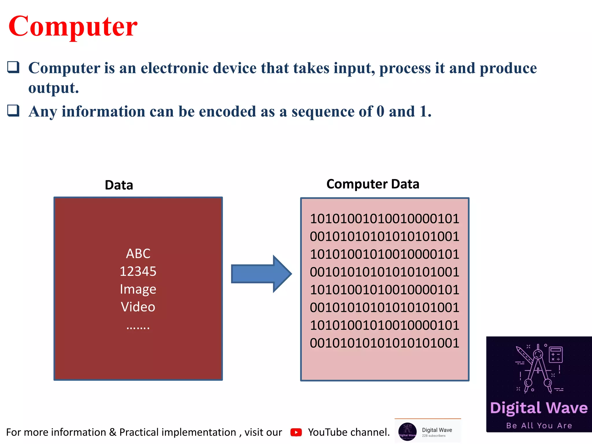 1.introduction to c programming | PPT