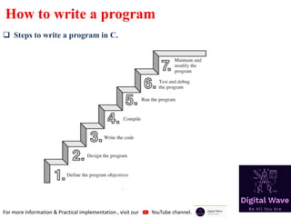 1.introduction to c programming | PPT