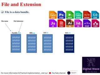 1.introduction to c programming | PPT
