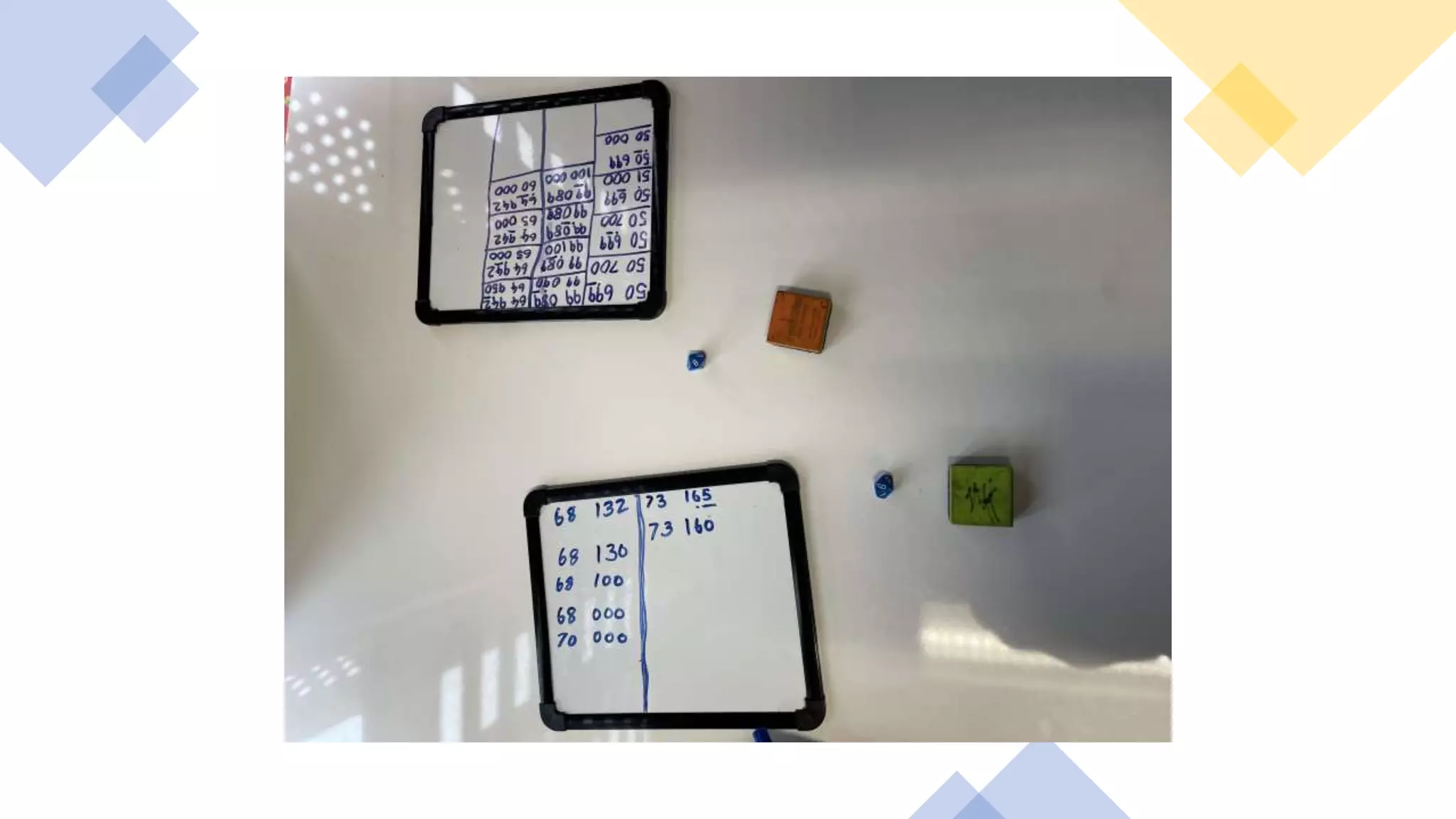 DIFFERENTIATION IN LEARNING TASKS | PPT