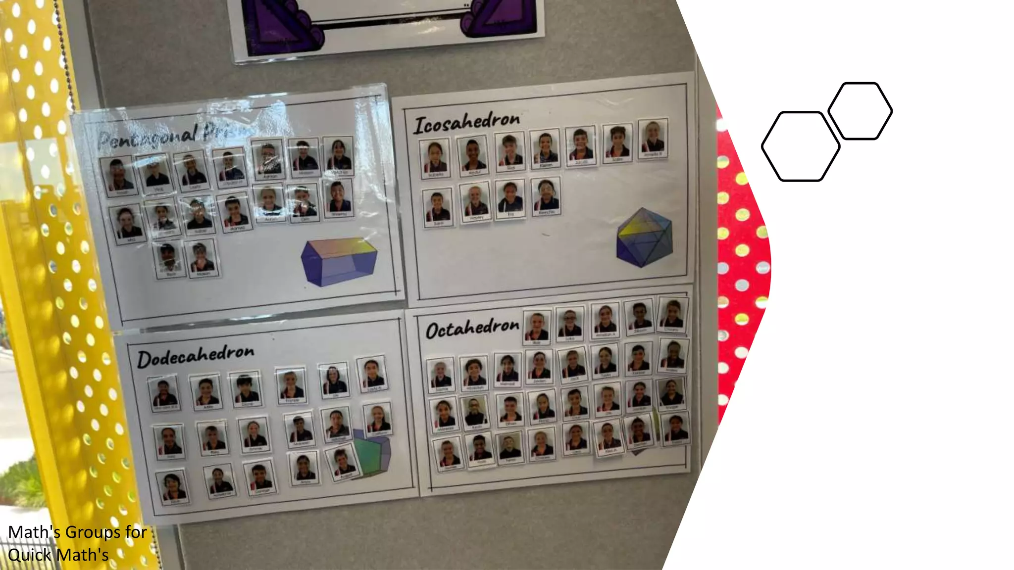 Differentiated Learning Groups | PPT