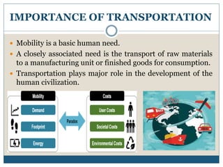 1. INTRODUCTION (TRE) 3150611 GTU | PPTX | Rail Travel | Travel Type