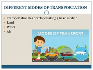 1. INTRODUCTION (TRE) 3150611 GTU | PPTX | Rail Travel | Travel Type