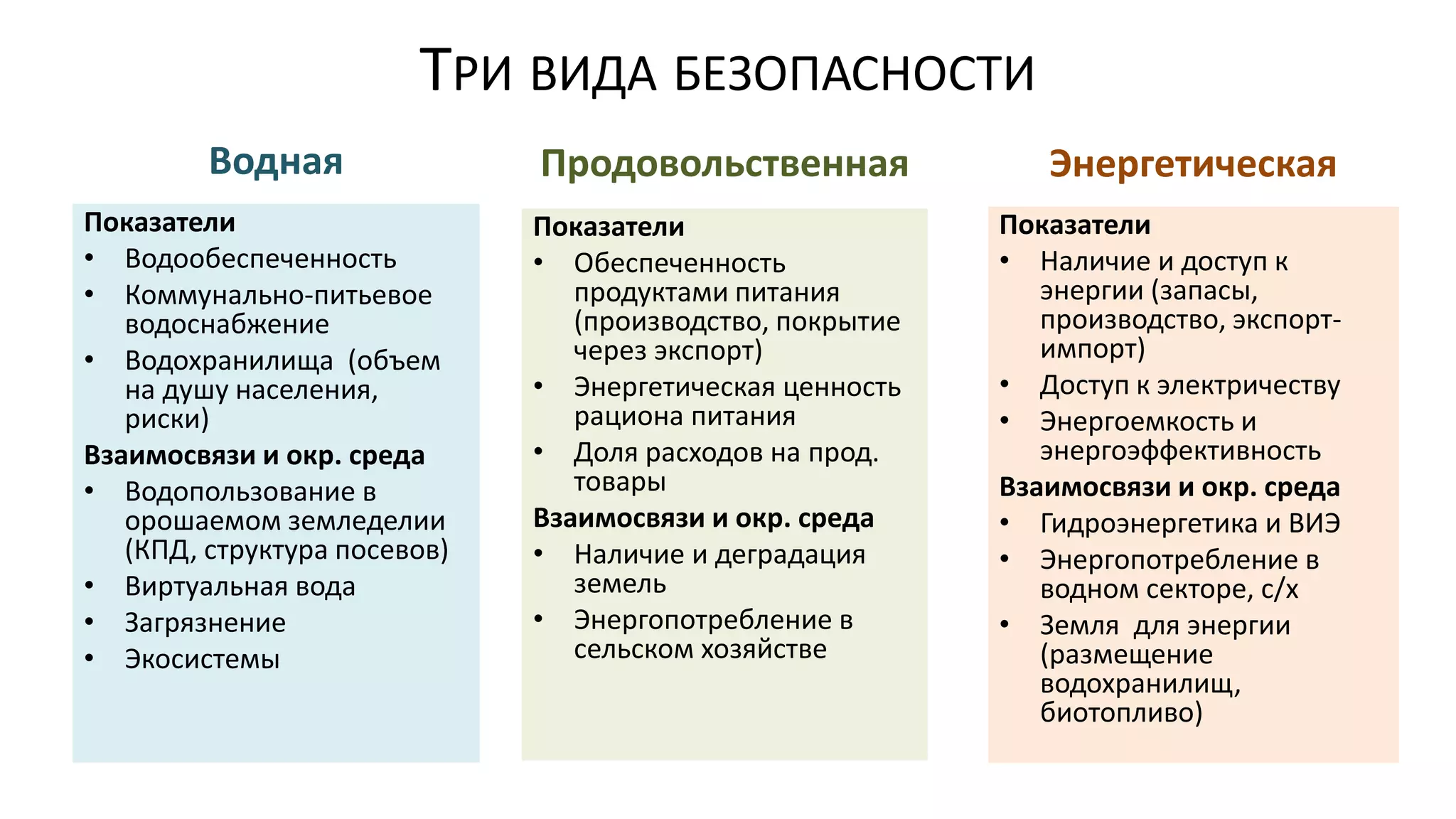 1.1 ziganshina assessment 08.06.21