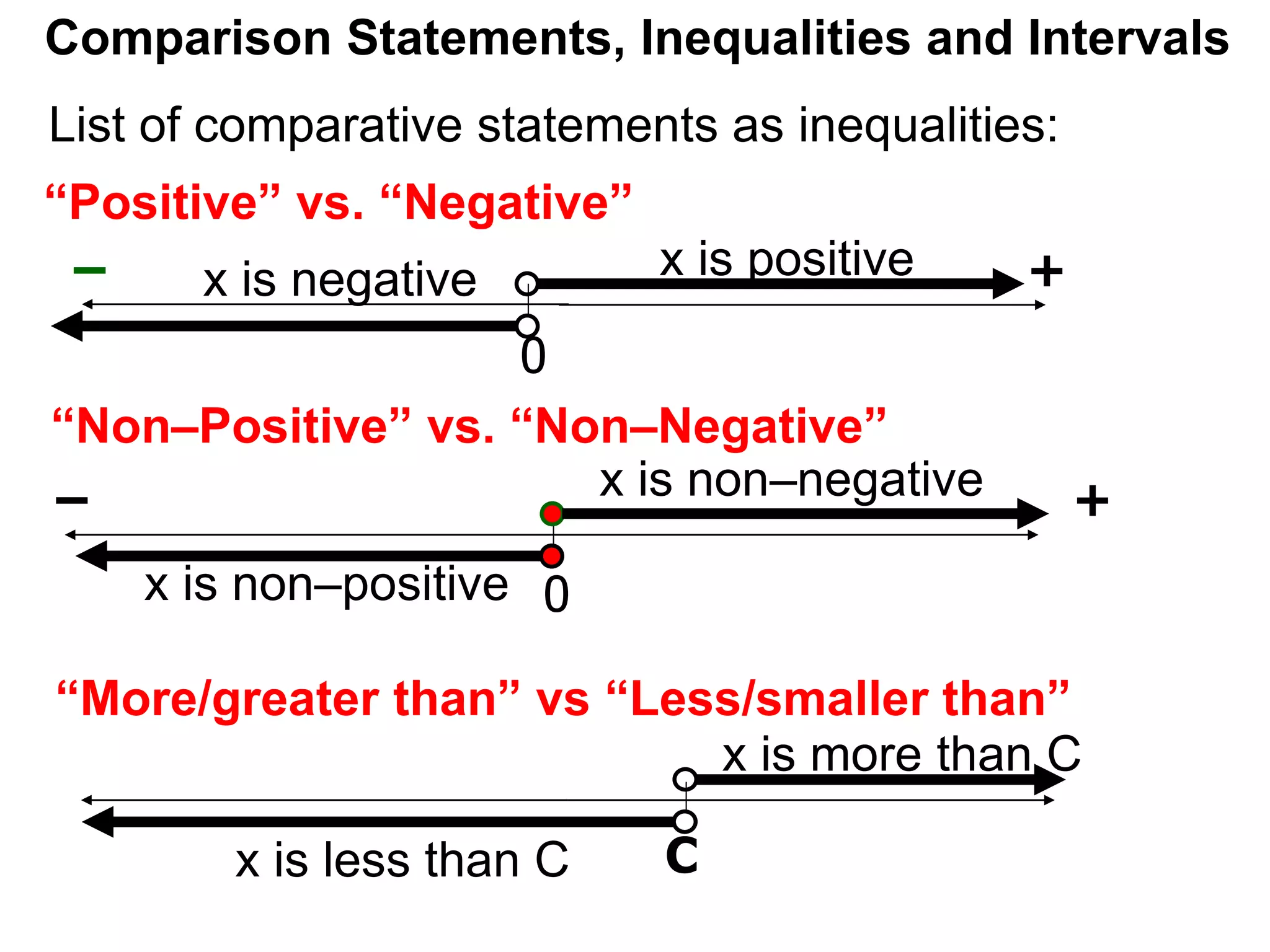 1.5 comparison statements, inequalities and intervals t | PPT