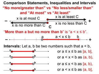 1.5 comparison statements, inequalities and intervals t | PPT