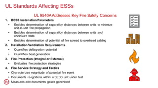 1. ul singapore battery standards workshop 2021 final | PDF