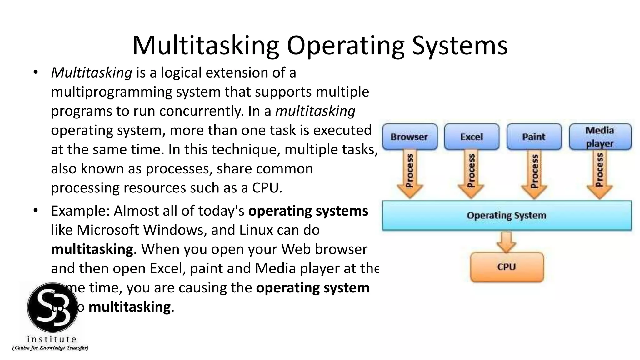 Introduction to Operating Systems | PPTX