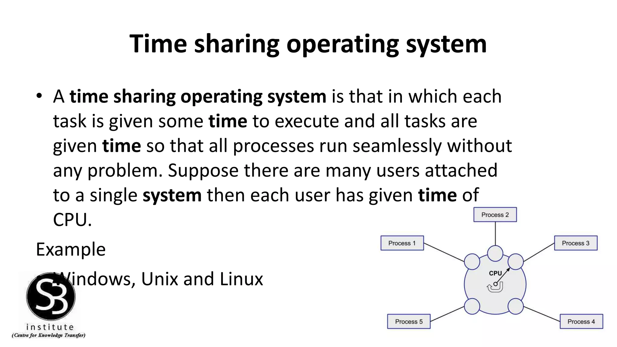 Introduction to Operating Systems | PPTX