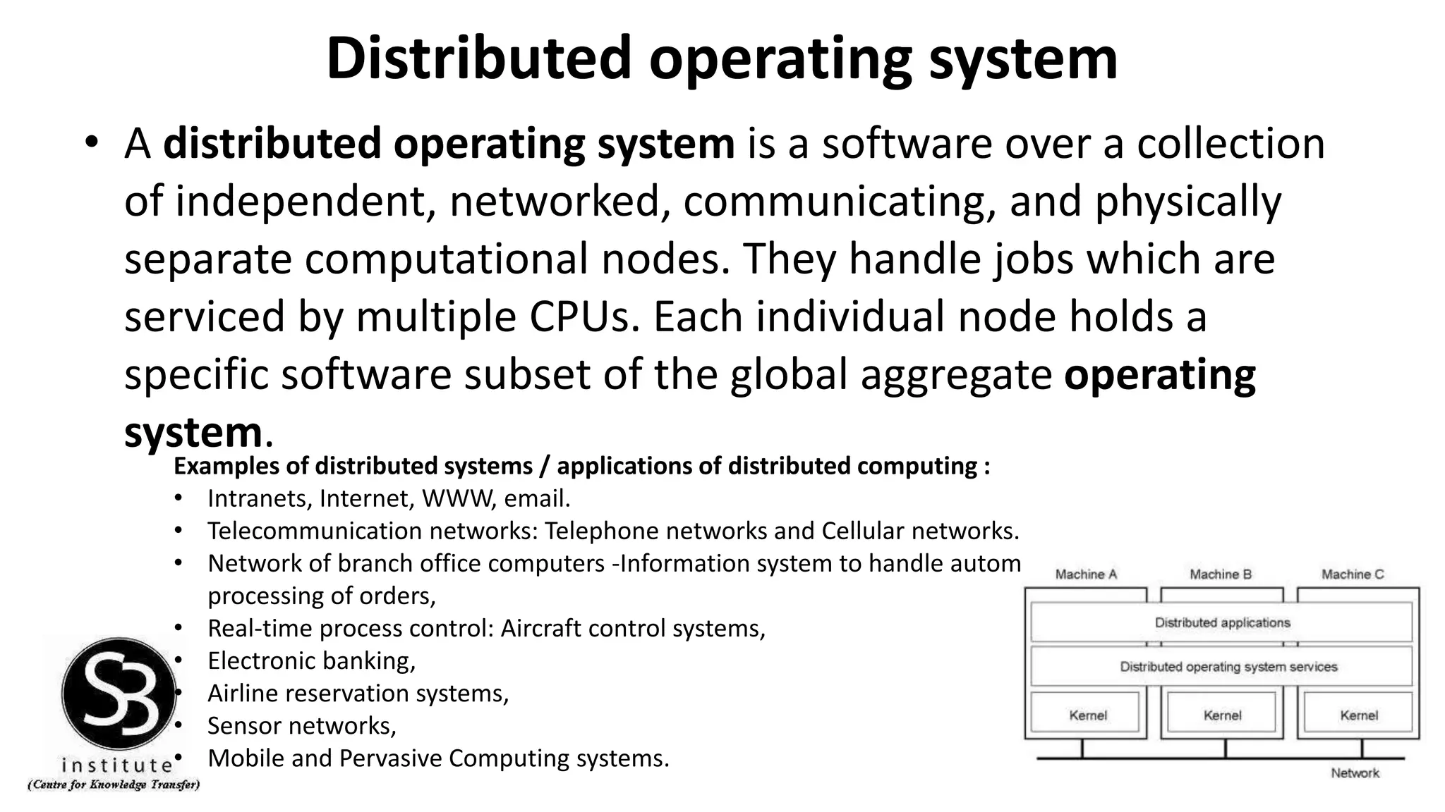 Introduction To Operating Systems Pptx Operating Systems Computer Software And Applications