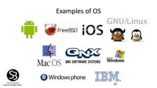 Introduction to Operating Systems | PPTX