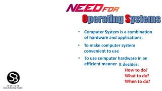 Introduction to Operating Systems | PPTX
