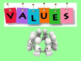 1. unit i definitions of value | PPT