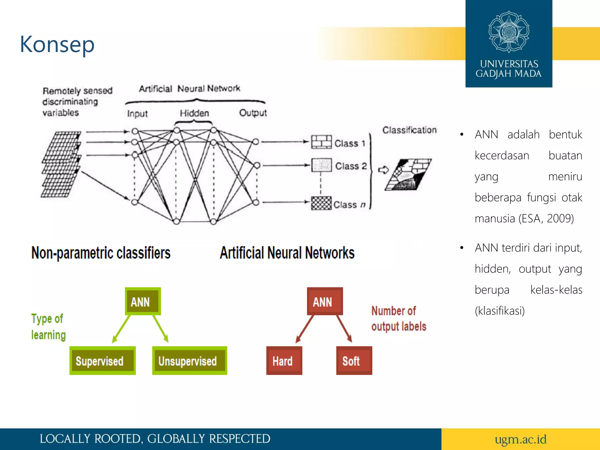 Artificial Neural Networks In Remote Sensing Analysis Ppt