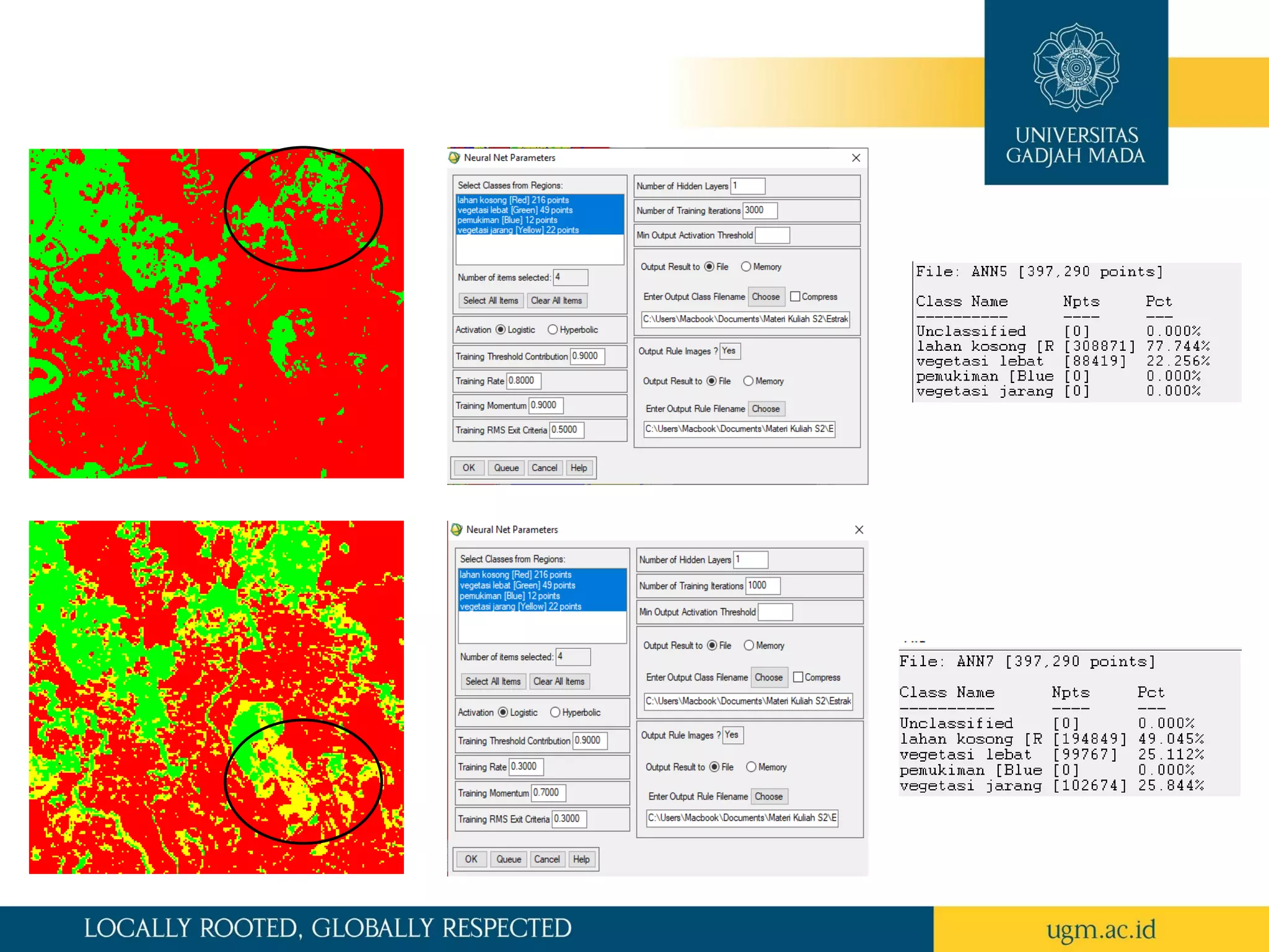Artificial neural networks in remote sensing analysis | PPT