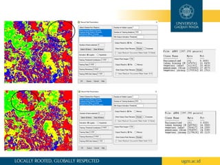 Artificial neural networks in remote sensing analysis | PPT
