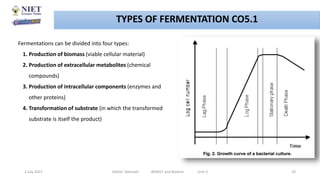 Fermentation | PPTX
