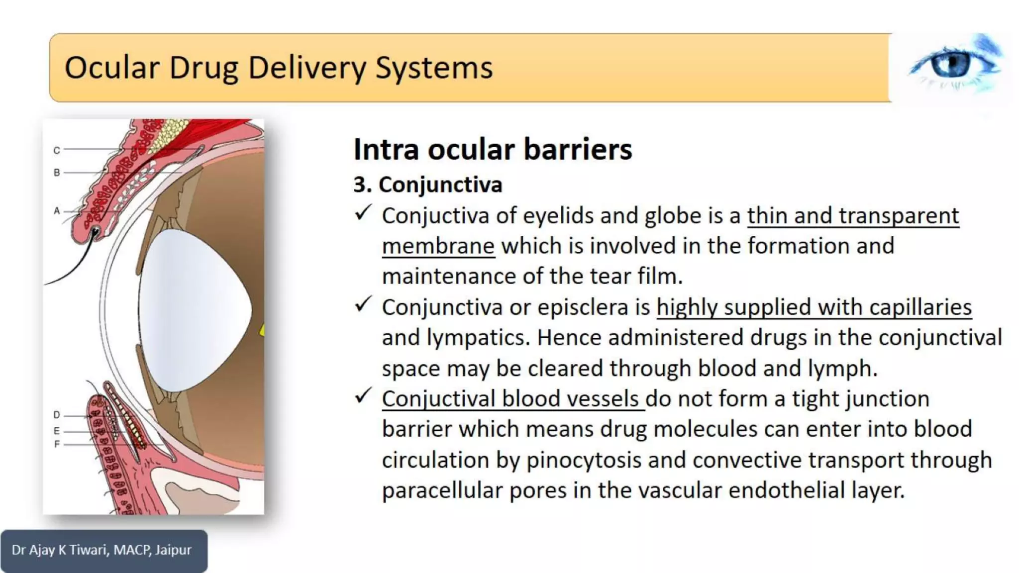 Ocular drug delivery systems (part-1)- Introduction & Barriers of drug permeation | PPTX