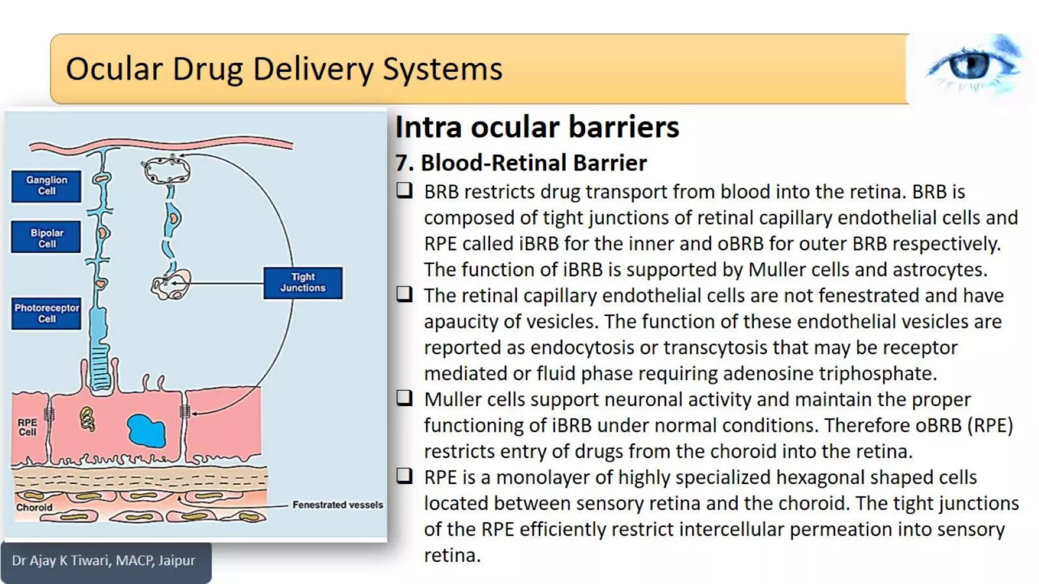 Ocular drug delivery systems (part-1)- Introduction & Barriers of drug permeation | PPTX