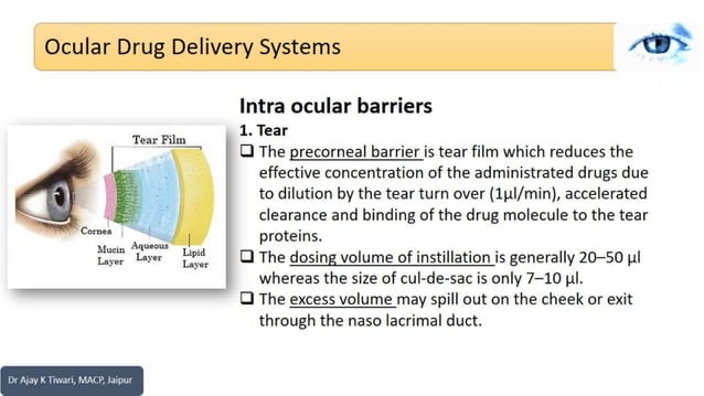 Ocular drug delivery systems (part-1)- Introduction & Barriers of drug ...