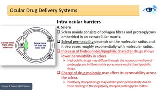 Ocular drug delivery systems (part-1)- Introduction & Barriers of drug permeation | PPT