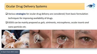 Ocular drug delivery systems (part-1)- Introduction & Barriers of drug permeation | PPTX | Eye ...