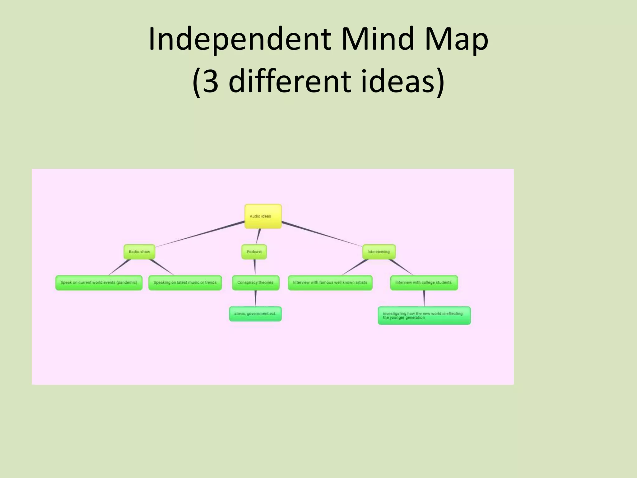 1. initial plans(4) | PPT