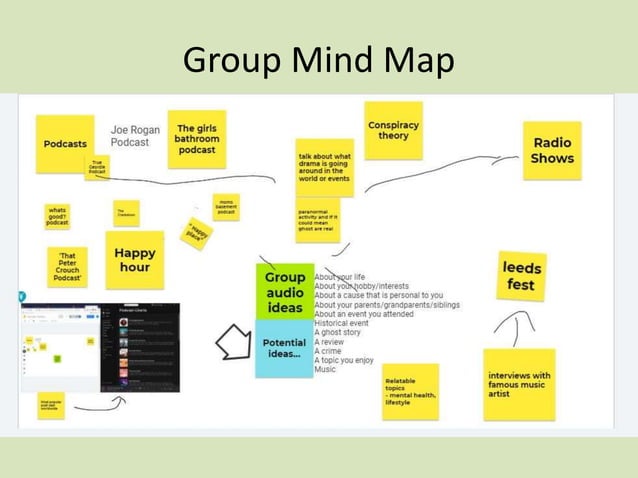 1. initial plans(4) | PPT