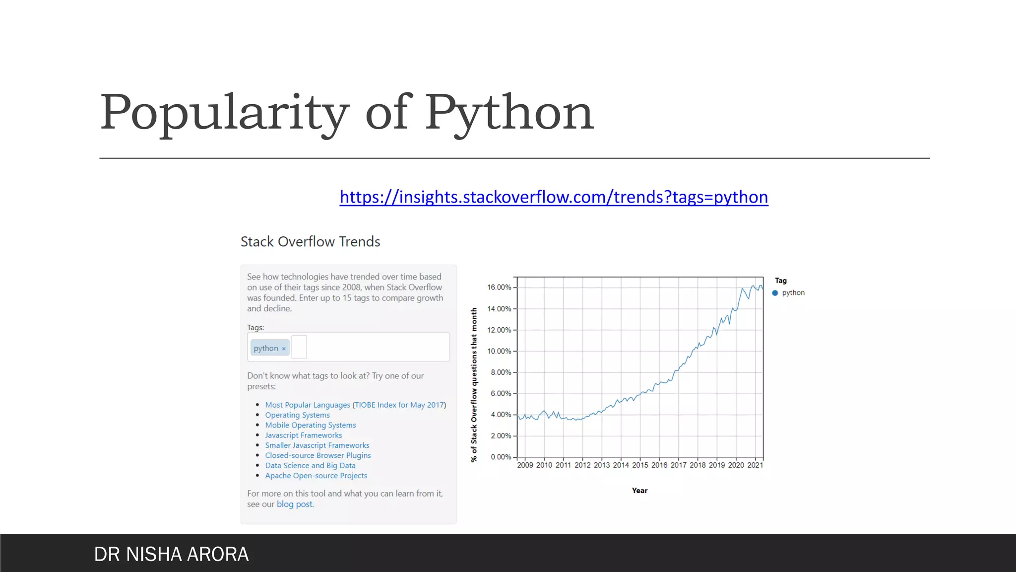 1 Python For Data Science Pdf Databases Computer Software And Applications