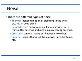 1. data and signals | PPTX