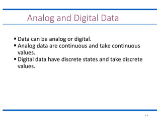 1. data and signals | PPTX
