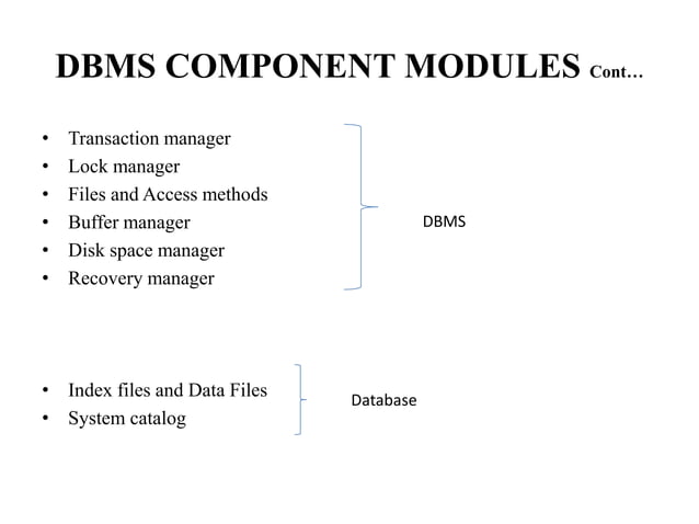 Structure of a DBMS/Architecture of a DBMS | PPT