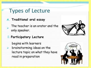 1. lecture method | PDF