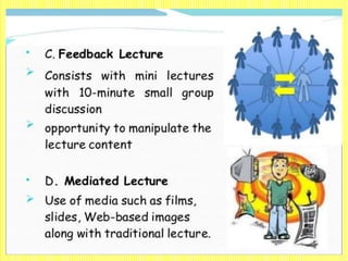 1. lecture method | PDF