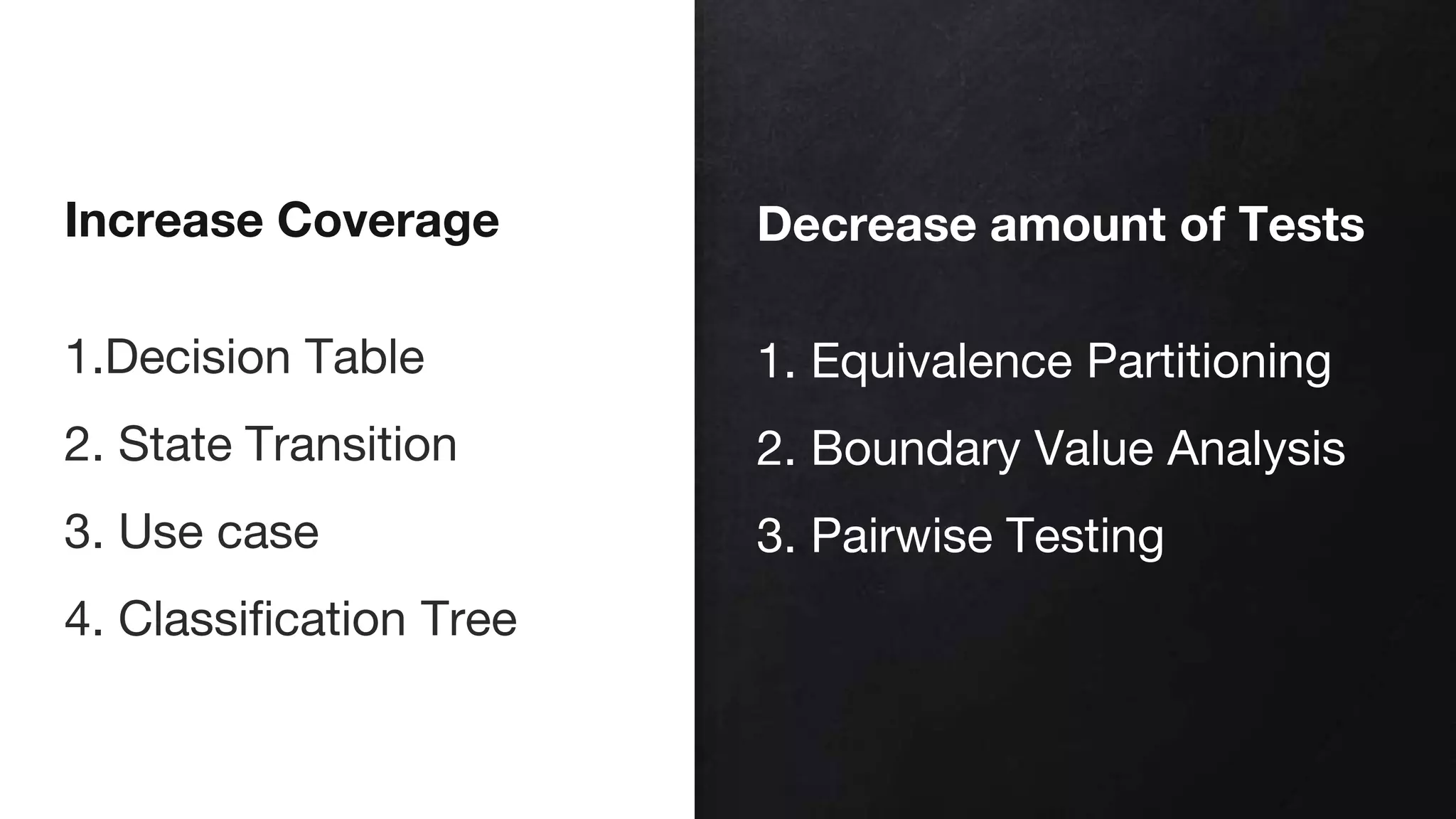 Olexandra Kovalyova, "Equivalence Partitioning, Boundary Values Analysis, Classification Tree ...