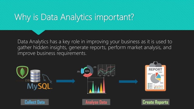 Introduction to Data Analytics | PPT