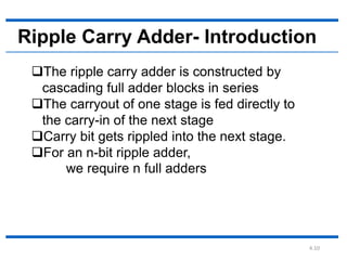 1.ripple carry adder, full adder implementation using half adder. | PPTX