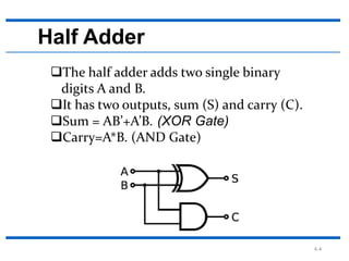 1.ripple carry adder, full adder implementation using half adder. | PPTX