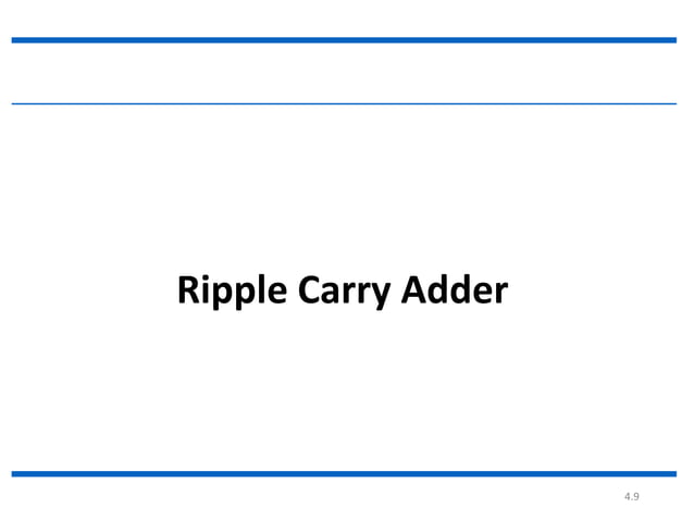1.ripple carry adder, full adder implementation using half adder. | PPTX | Computing ...