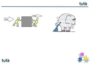 1th physics-laws of motion-force and inertia | PPT