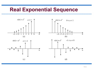 1. elementary signals | PPTX