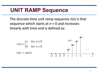 1. elementary signals | PPTX
