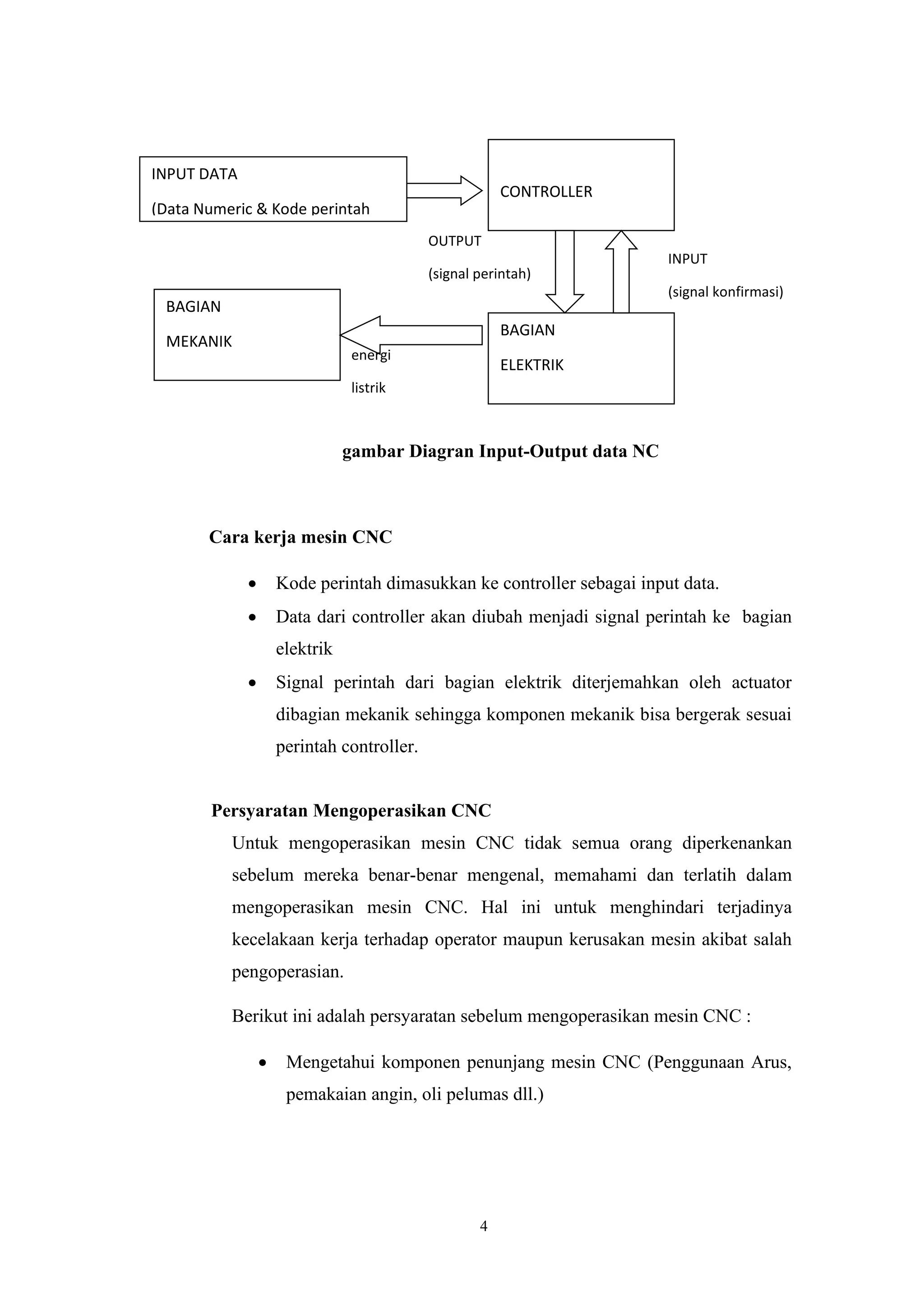 1. materi 1 mengenal bagian mesin cnc | PDF