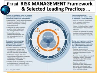 Overview Fraud RISK MANAGEMENT _Fraud RISK ASSESSMENT Training | PPTX