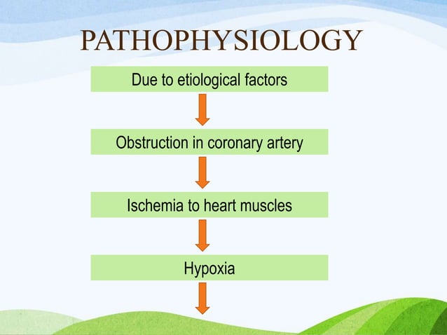 1. nursing management patient with angina pectoris | PPTX