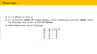 1. logika proposisi | PPTX