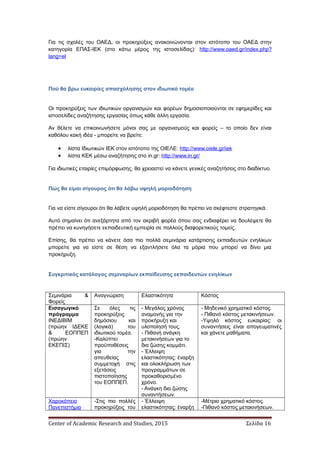 ΔΟΥΛΕΨΕ ΣΤΗΝ ΕΚΠΑΙΔΕΥΣΗ ΕΝΗΛΙΚΩΝ | PDF