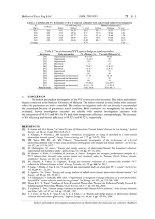 Indoor and outdoor investigation comparison of photovoltaic thermal air collector | PDF