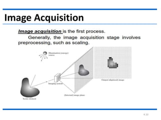 1. steps in image processing | PPTX