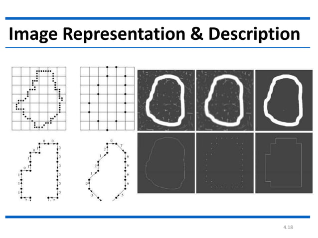 1. steps in image processing | PPTX